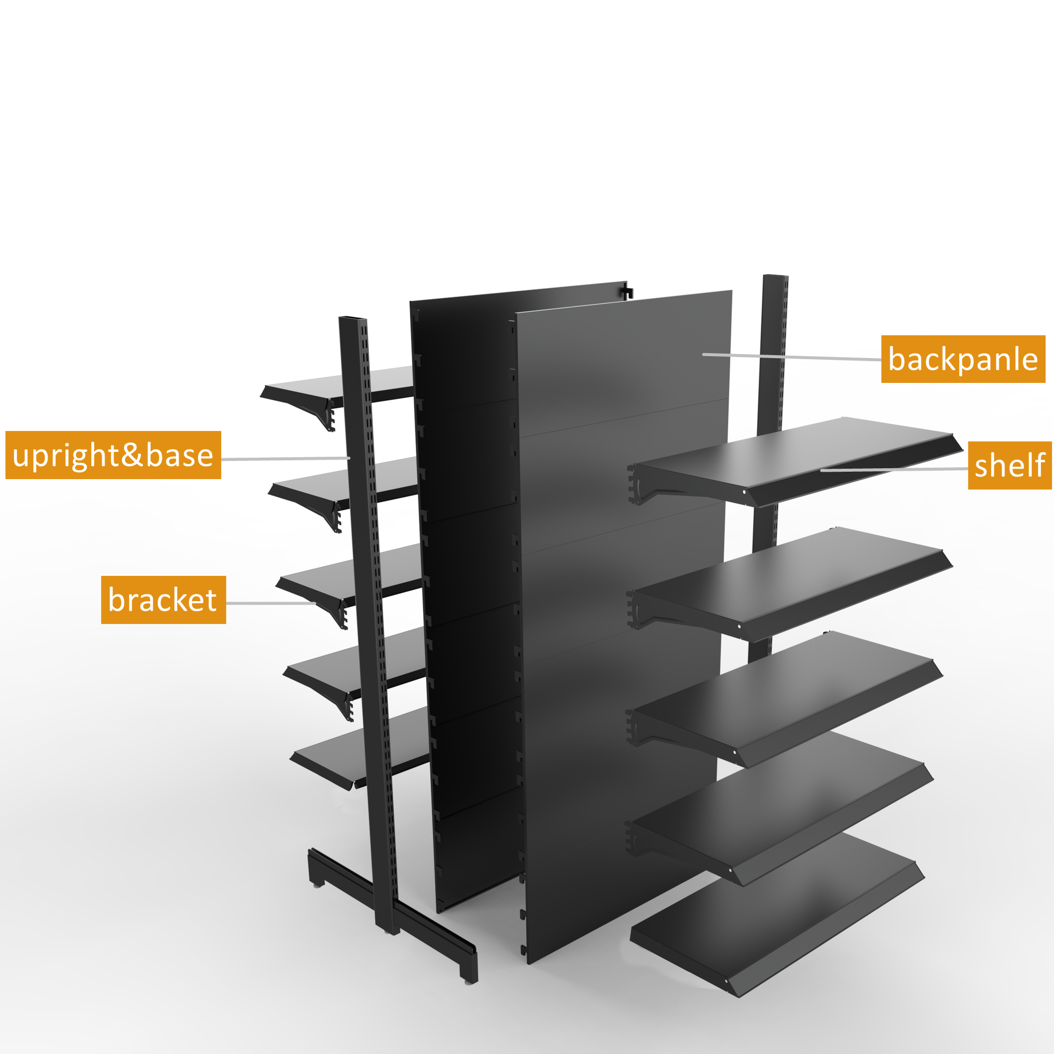 Retail shelving system double sided – EAGLE STORE FIXTURES